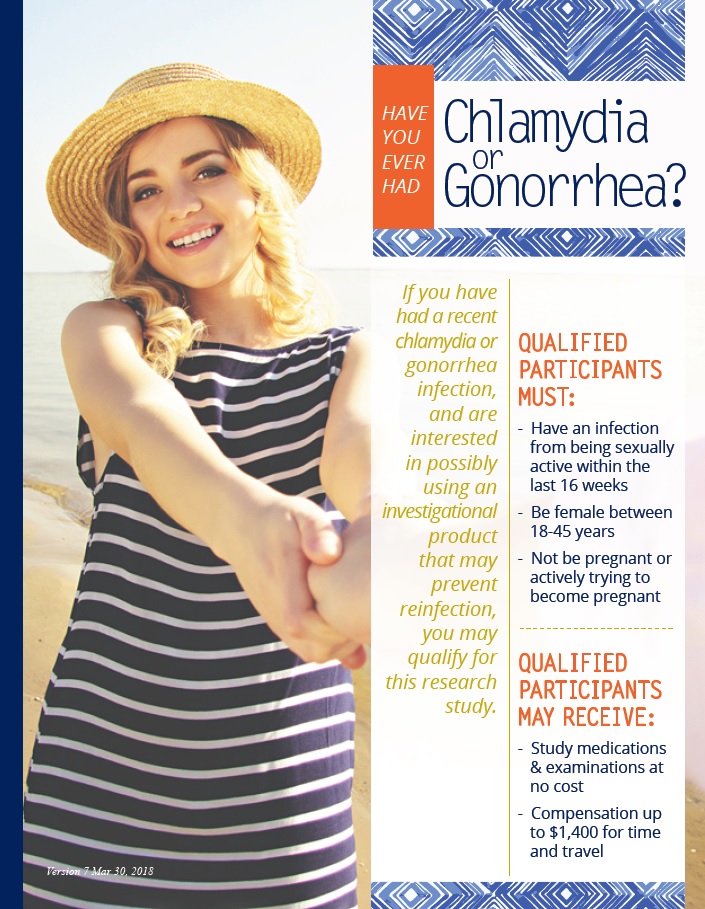 Chlamydia or Gonorreah - Houston TX (Clinical Trial # 39379)